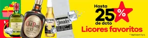 Almacenes Éxito en Popayán | Teléfonos y Horarios | Tiendeo